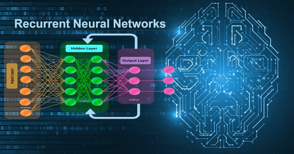 Deployment Of Deep Learning Models For Real World Applications Akili Za Kesho