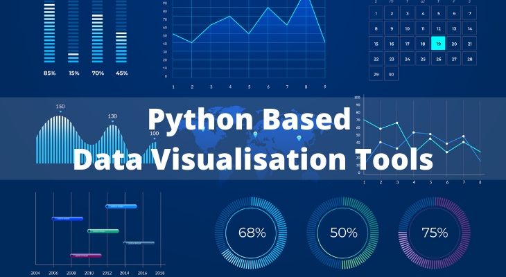 Exploring Data Visualization Tools in Python – Akili za kesho